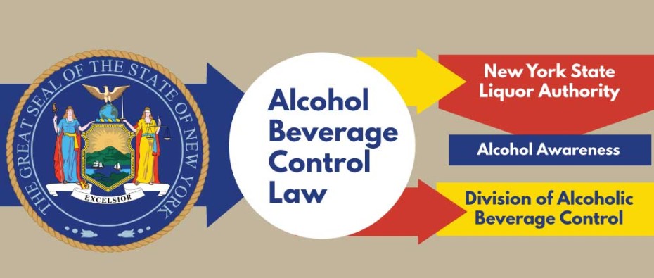 abc-law2 - New York Bartending School